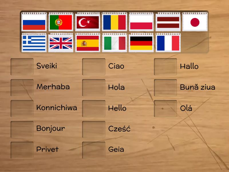 How to say "Hello" in different languages? eTwinning Project-L@ngu ...