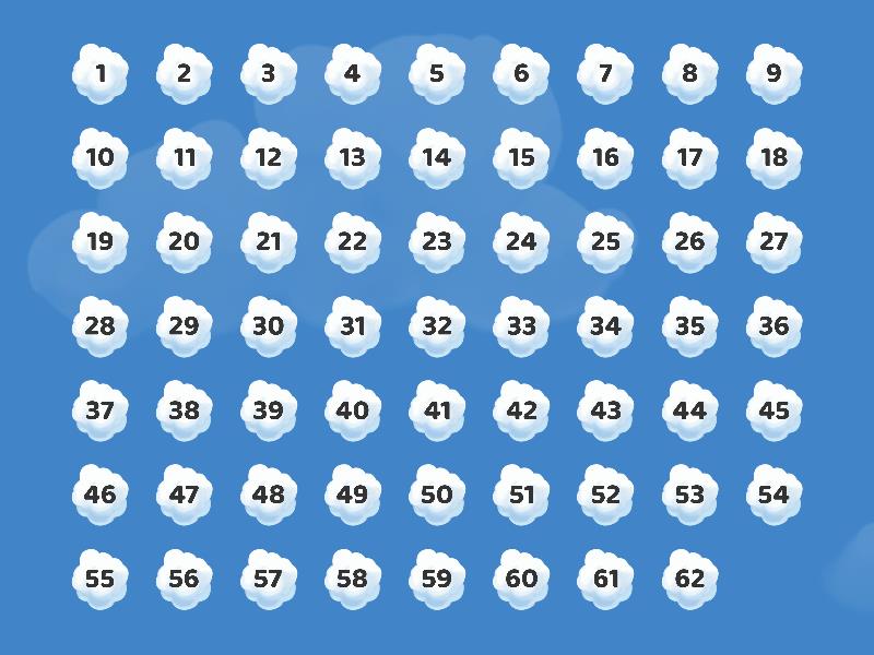determiners and reflexive pronouns - Open the box