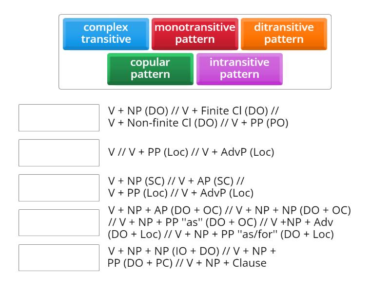verb complementation patterns - Match up