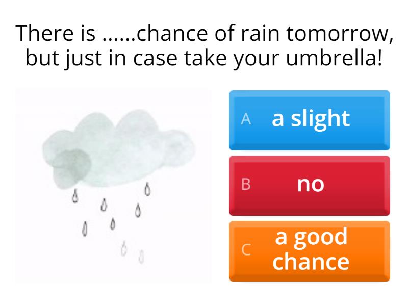 ACPB-AD5-VOCABULARY CHANCE - Quiz