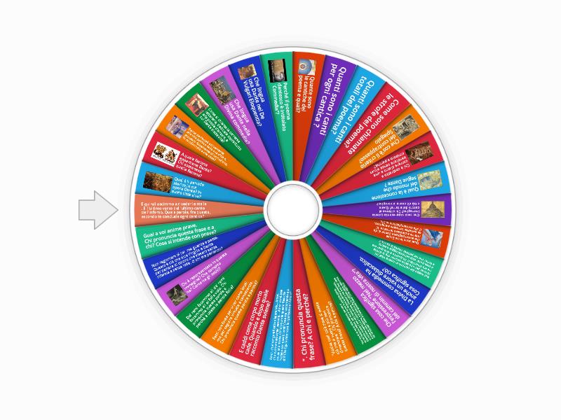 Ripasso su la Divina commedia - Random wheel