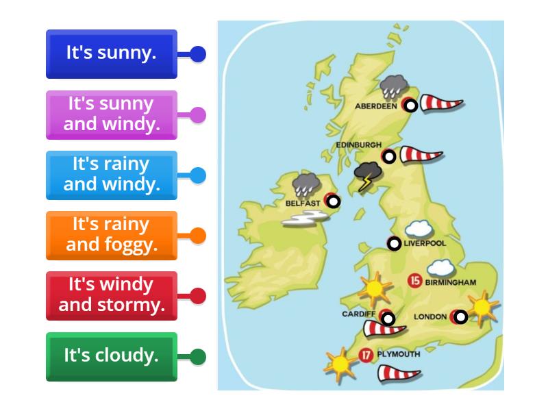 Reading: What's the weather like? - Labelled diagram