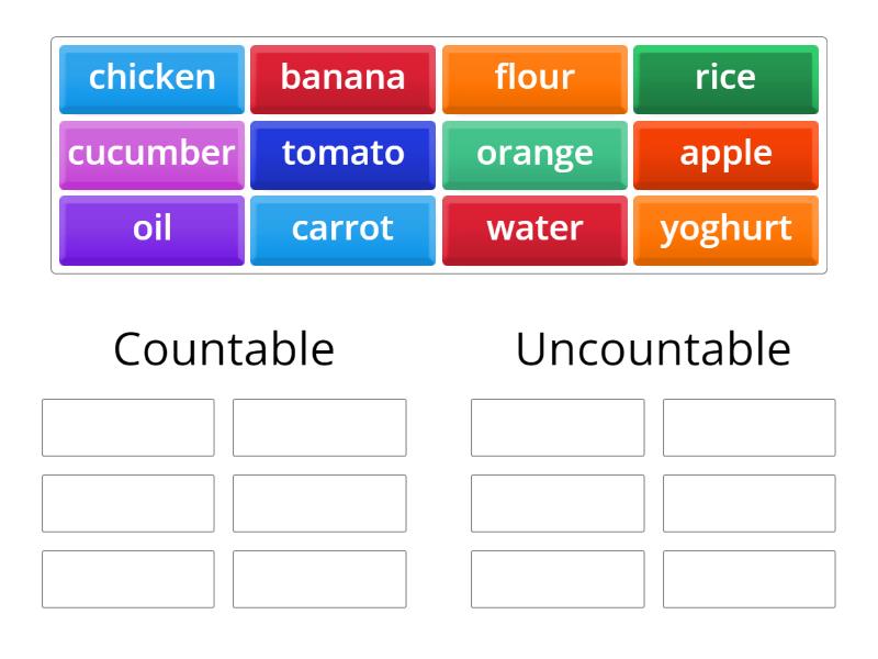 Countable & Uncountable - Group sort