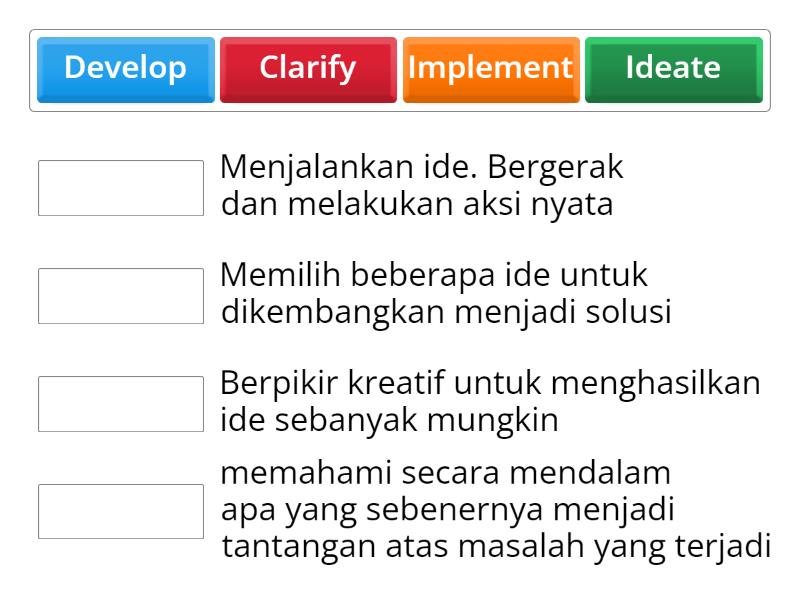 Memahami Creative Problem Solving (CPS) Process - Match up