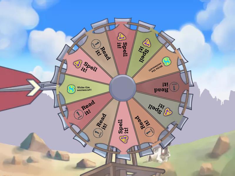 Fluency Spinner SPIRE - Spin the wheel