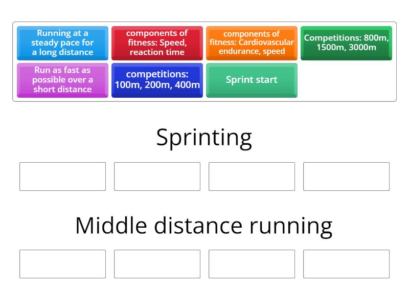 Sprinting and middle distance running - Group sort