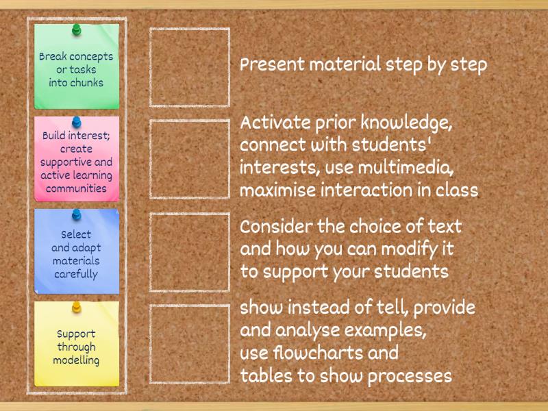 Stratgies for scaffolding content - Une las parejas