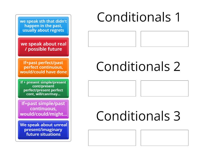 EF Upper: Conditionals 1,2,3_theory - Group sort