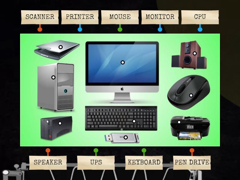 PARTS OF COMPUTER - Labelled diagram
