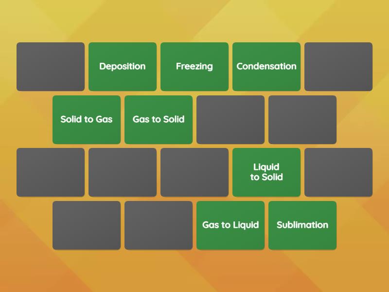 States of Matter - Matching pairs
