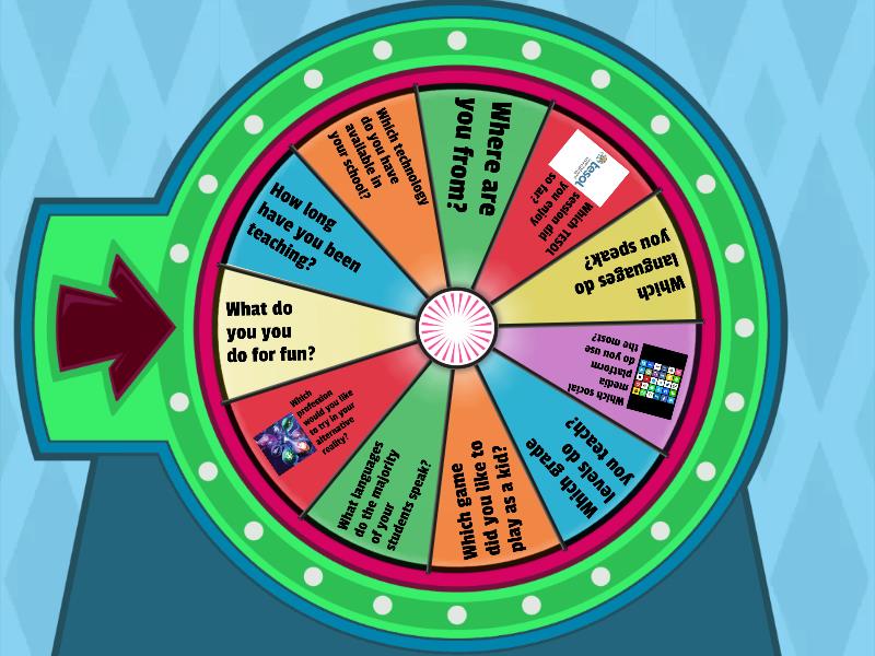 TESOL Get to Know You Wheel - Spin the wheel