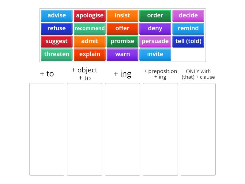 B2 U9 Reporting Verb Patterns 3rd Ed - Group sort