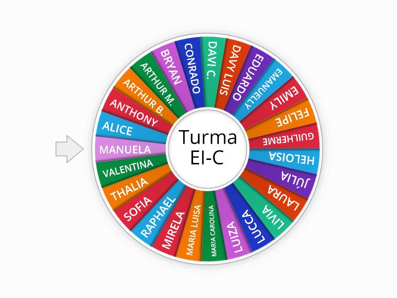 Roleta dos nomes - Spin the wheel