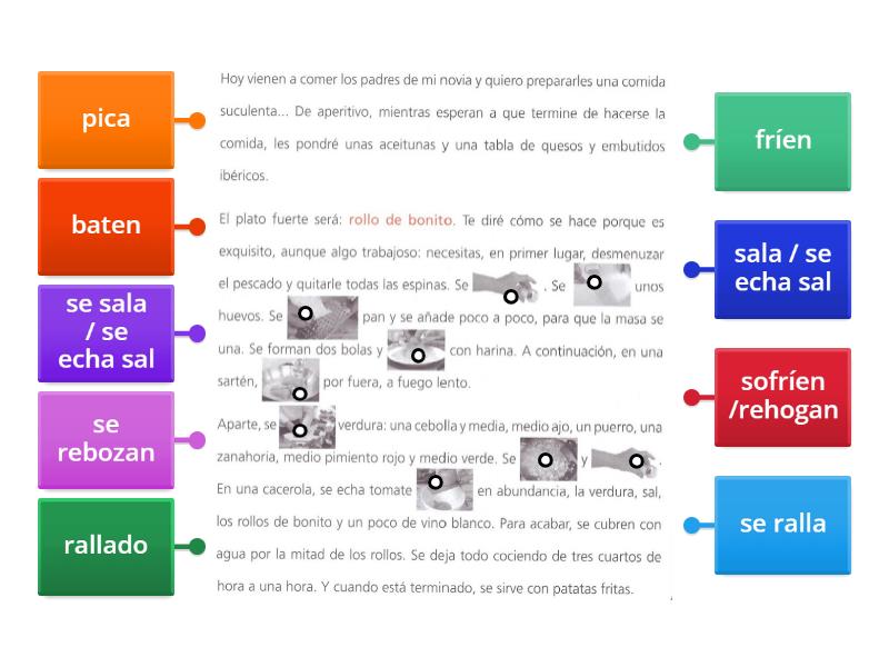 Receta C1 - Labelled diagram