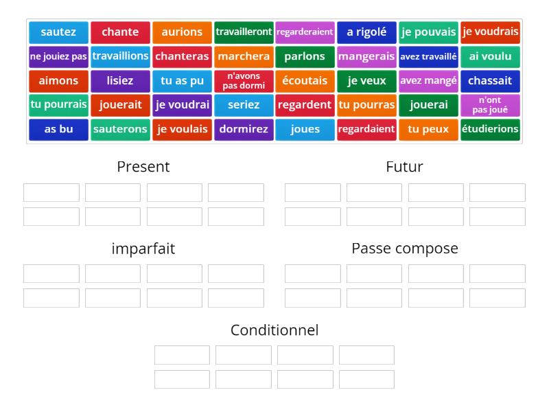 Terminaisons pour les verbes en - ER aux quatre temps 2 - Group sort