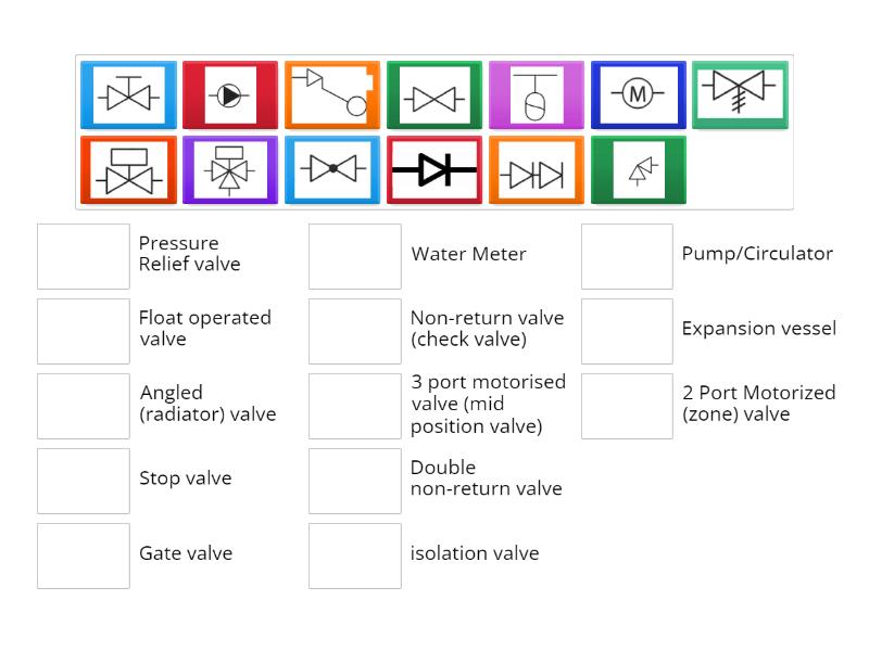 8202-25 Pipe symbols (pt 3) - Match up