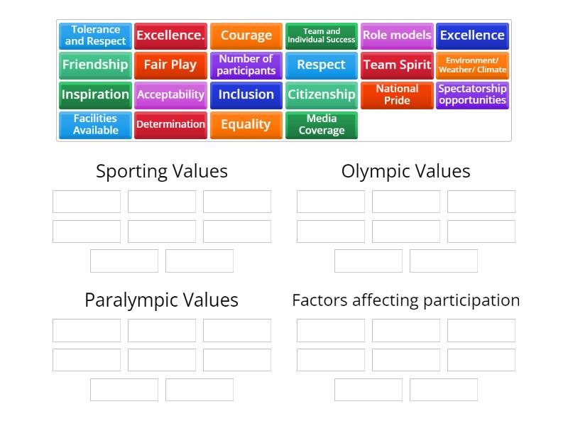 DO NOW Values - Group sort