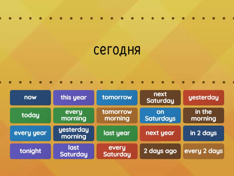 Present Simple Past Simple Future Simple signal words - Cada oveja con ...