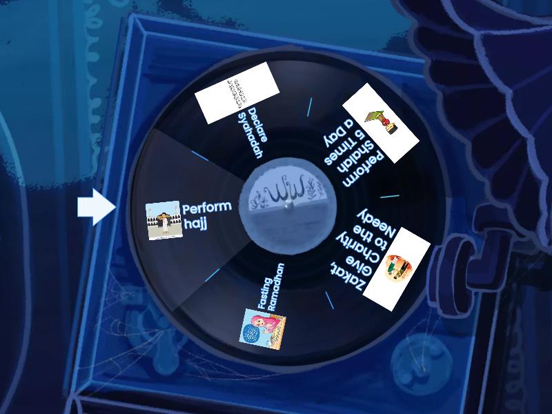 Guess the Order 5 Pillars of Islam - Random wheel