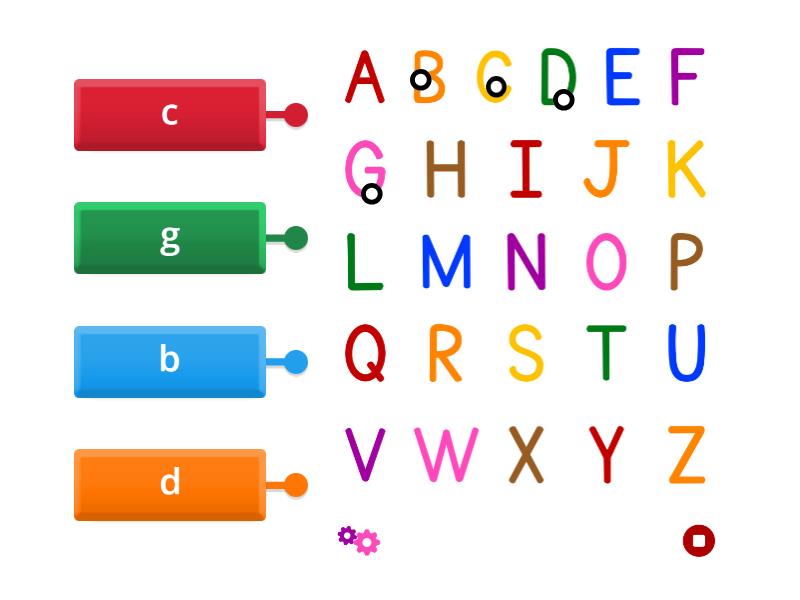 alphabets - Labelled diagram
