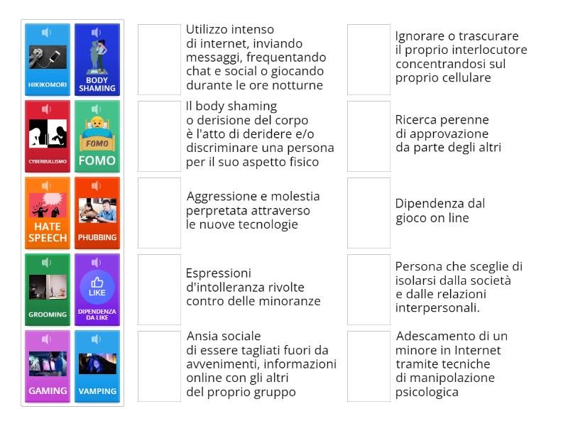 Quanto ne sai sui pericoli della rete? - Match up Quanto ne sai sui pericoli della rete? - Match up