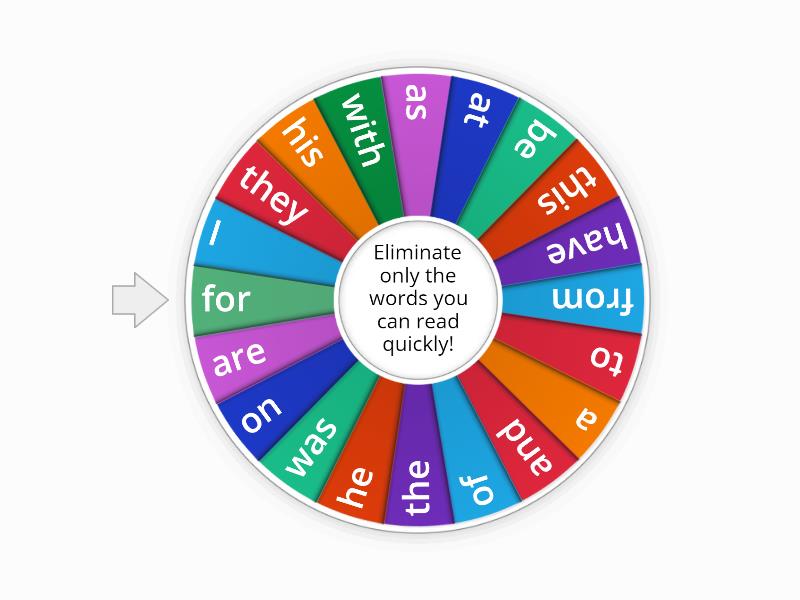 Fry Words 1-25 Word Wheel - Spin the wheel