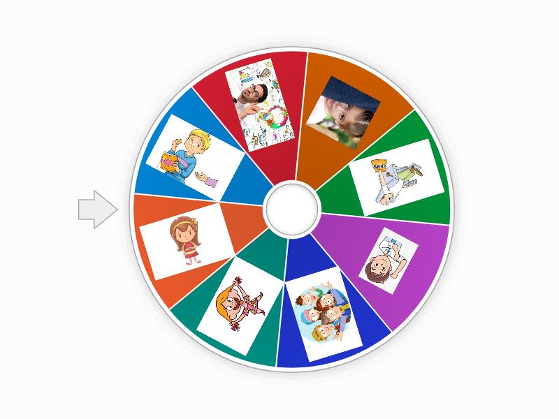 DESCRIBING PERSONALITY - Spin the wheel