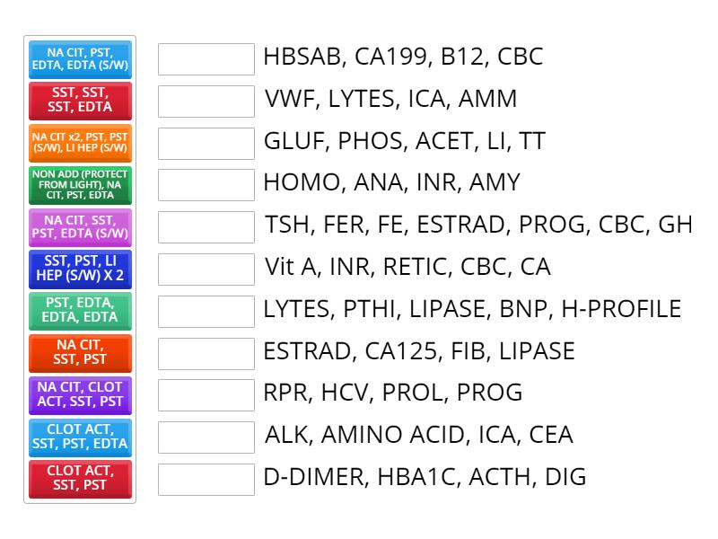 WEEK 4 - Order of Draw PRACTICE - Match up