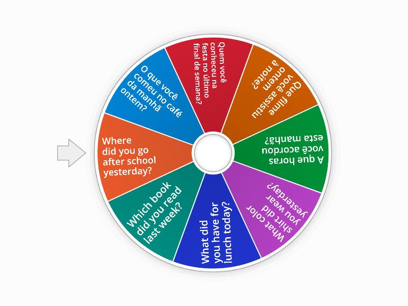 simple past - Spin the wheel