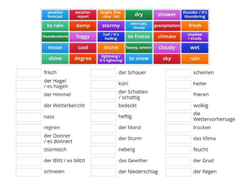 AQA GCSE German vocabulary - weather - Match up