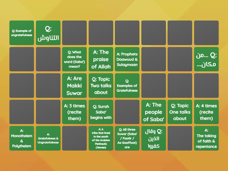 Surah Saba' - Matching pairs