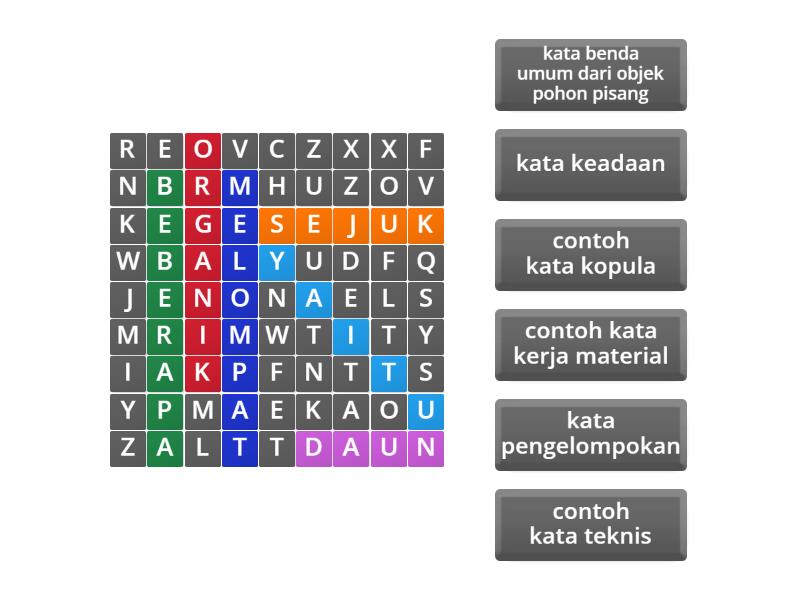 Carilah 6 kata dalam KAidah Teks Laporan Observasi - Wordsearch