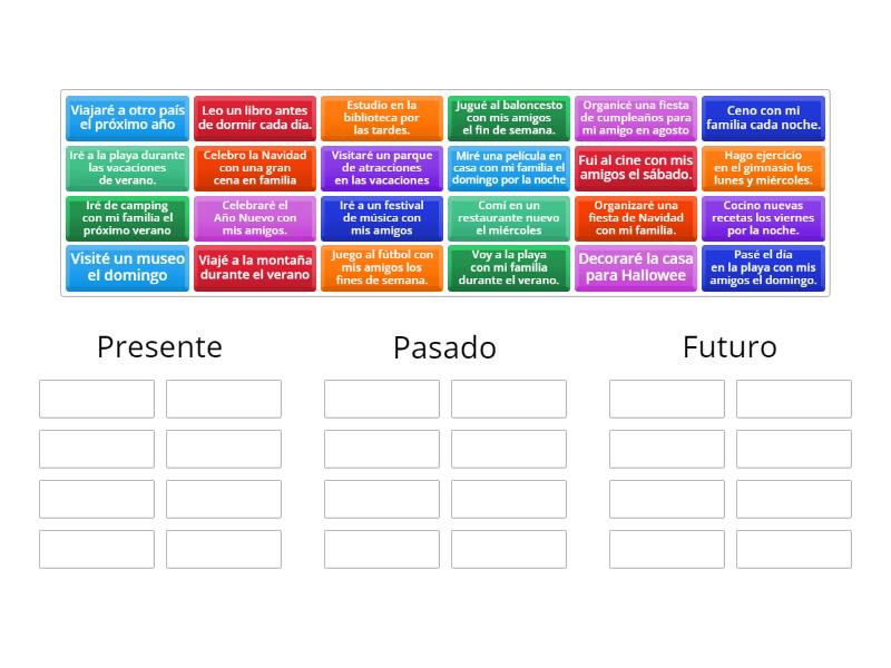 YO - PASADO, PRESENTE, FUTURO - frases ADV - Group sort