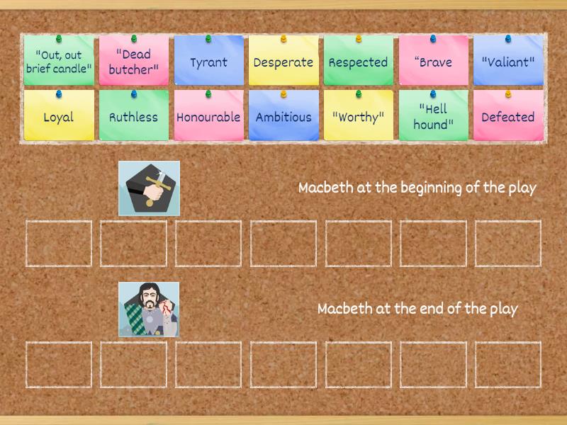 Words to describe Macbeth plenary - Group sort