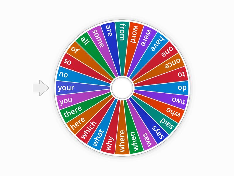 amplify word wall - Spin the wheel