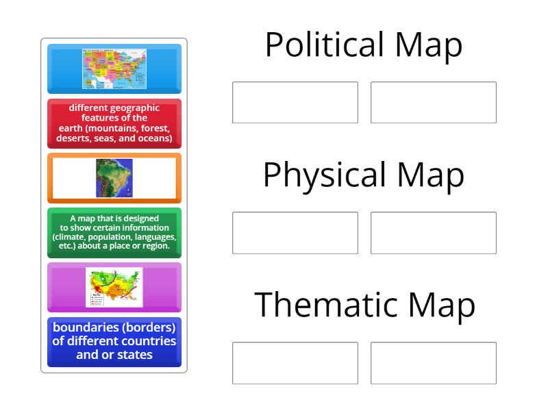 Types of Maps - Group sort