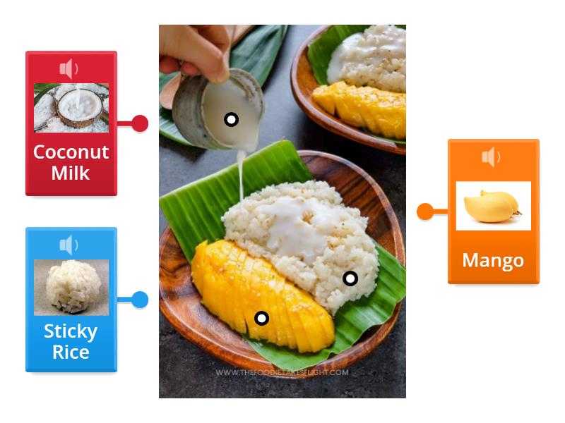 Mango Sticky Rice - Labelled diagram
