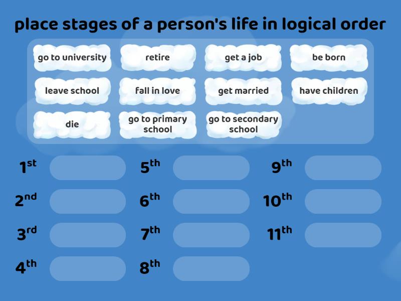 Life stages - Rank order