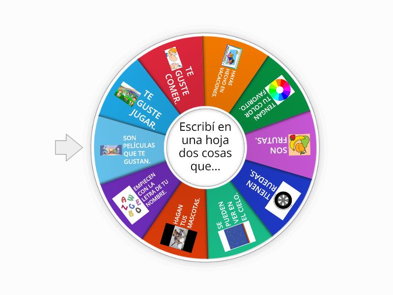 Ruleta para escribir - Spin the wheel
