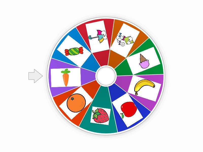 fruits - Spin the wheel
