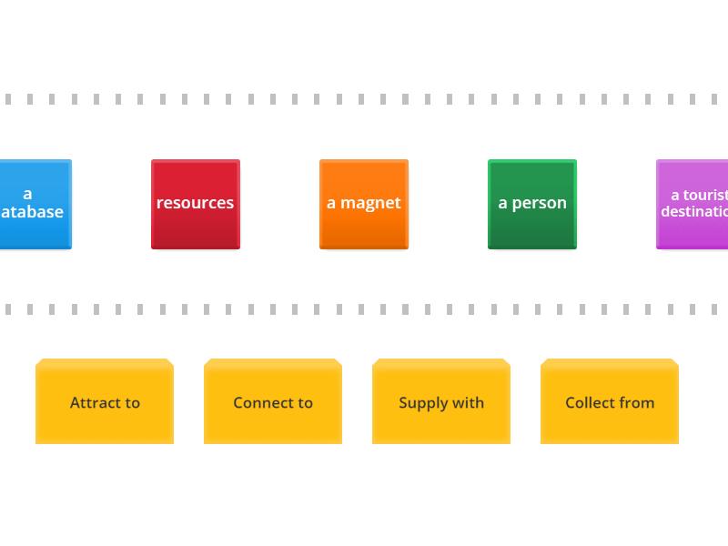 Own it 4 Unit 5 - Speed sorting