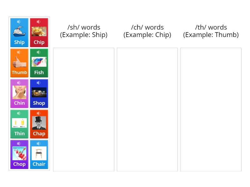 Digraph Sort - Categorize