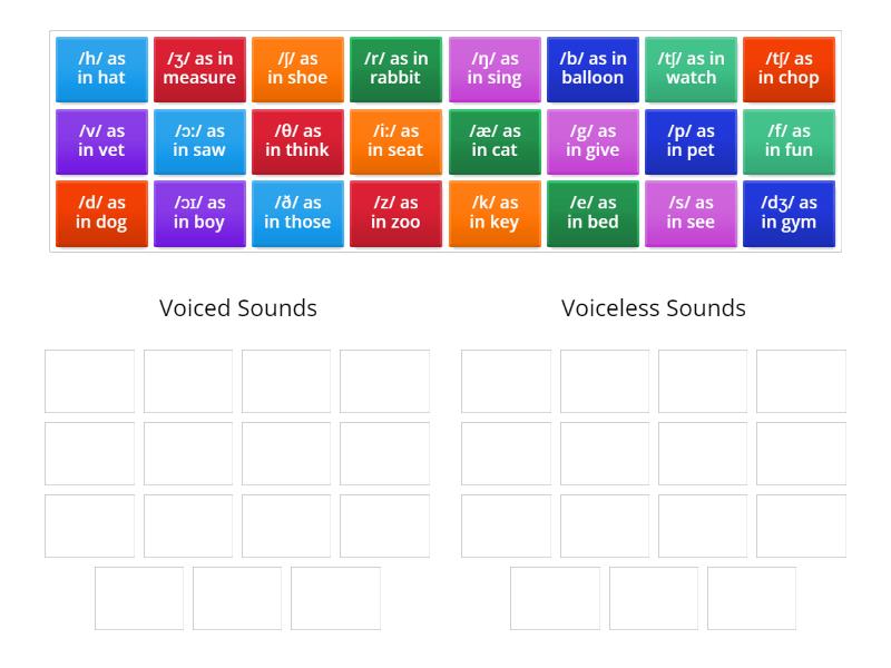 Voiced and Voiceless Sounds - Ordenar por grupo