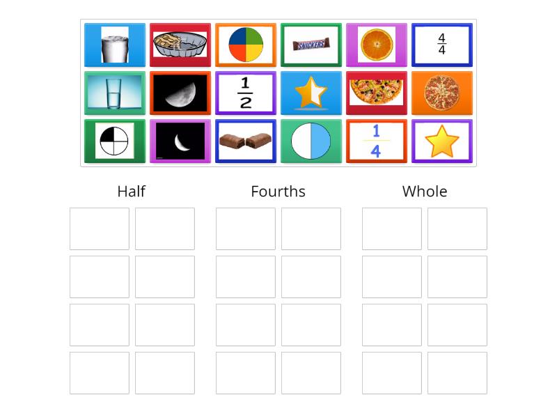 Whole, Halves, and Fourths - Group sort