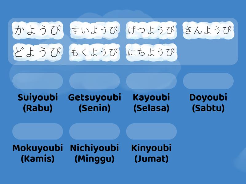 Hari dalam bahasa jepang (Hiragana) - 匹配遊戲