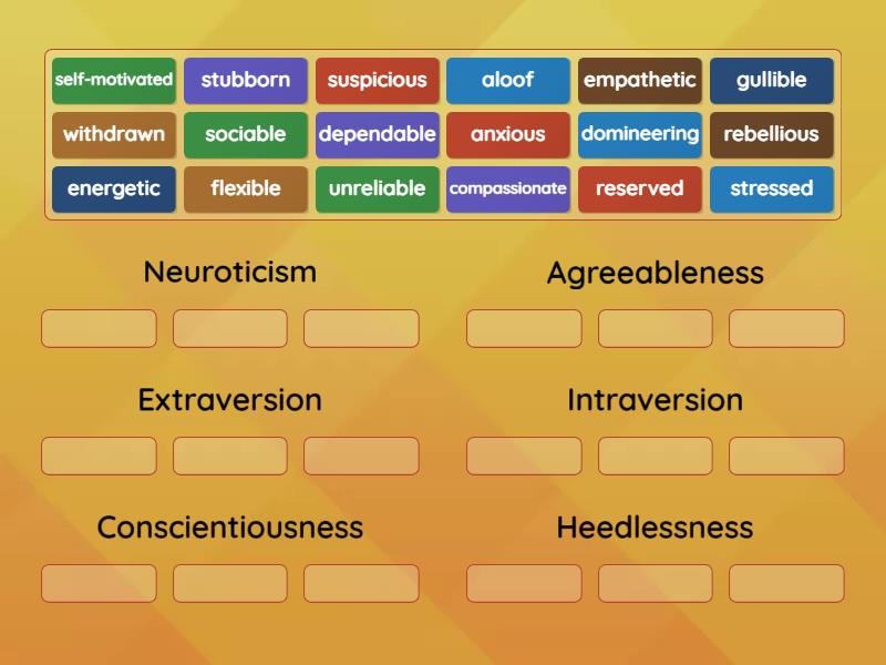 Let's classify the adjectives according to their overall meanings: - Group sort