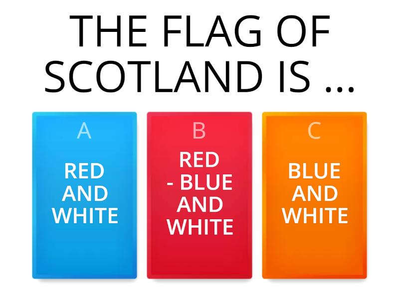 LEVEL 4 GROUP 2 - Quiz