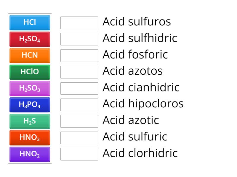 Acizi-formule chimice - Match up