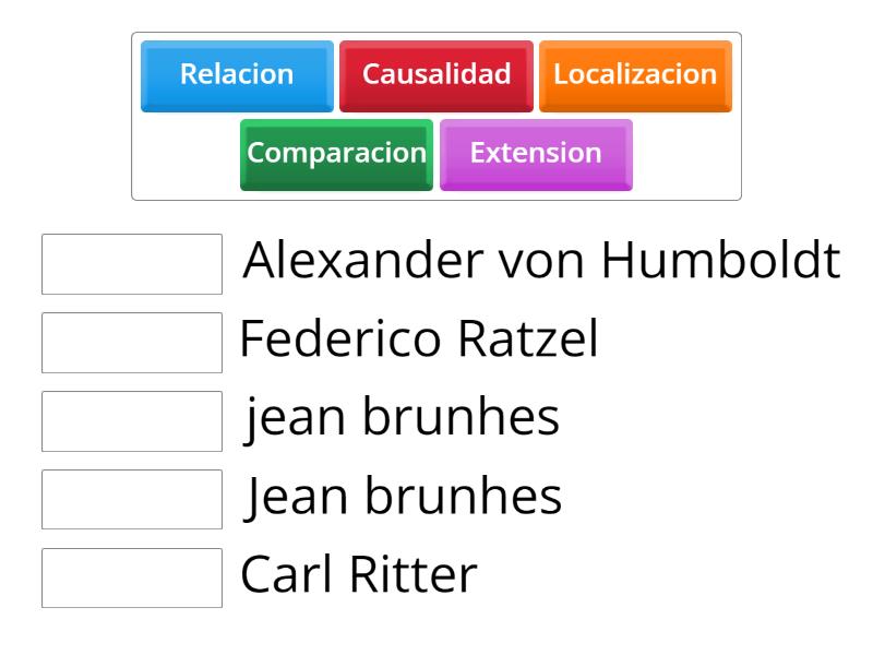 Principios de geografos - Match up