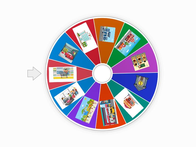 FF2 unit 9 - Spin the wheel